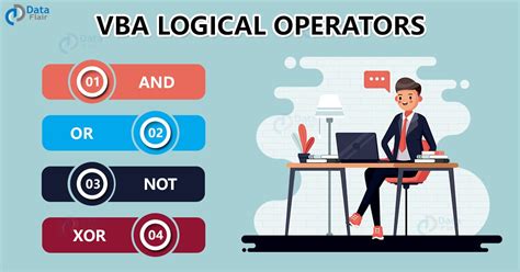 Vba Logical Operators And Or Not Xor Dataflair
