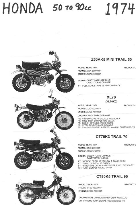 Wiring Diagram For 1974 Honda Ct70