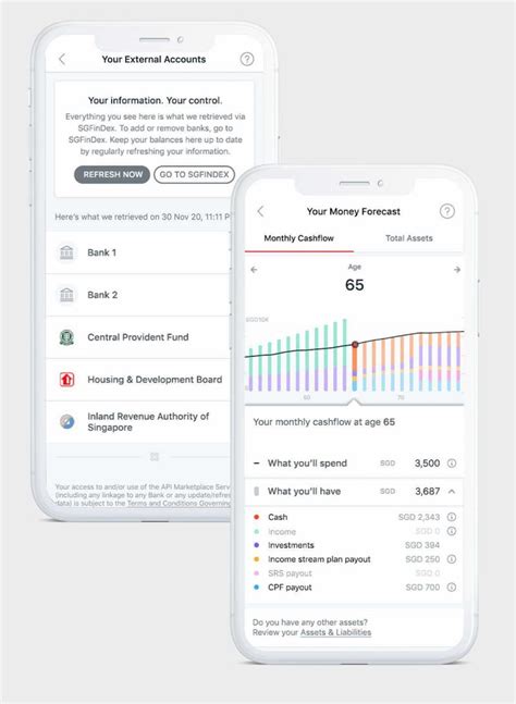 Su Ming Chew On Linkedin Sgfindex Getbetteratmoney Thisisdbsdigibanking Dbsnavplanner… 10