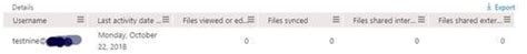 Get Activity Details Of All Onedrive Users Using Microsoft Graph Api