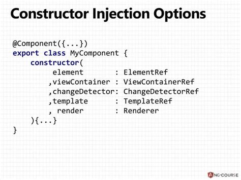 Angular 20 Dependency Injection Ppt