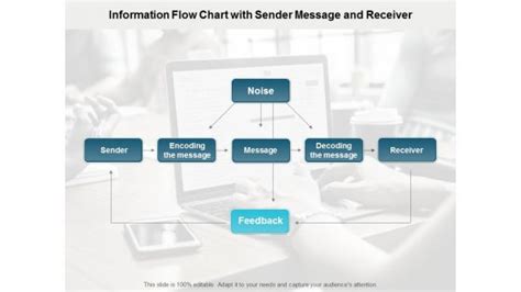 Received Message Powerpoint Templates Slides And Graphics