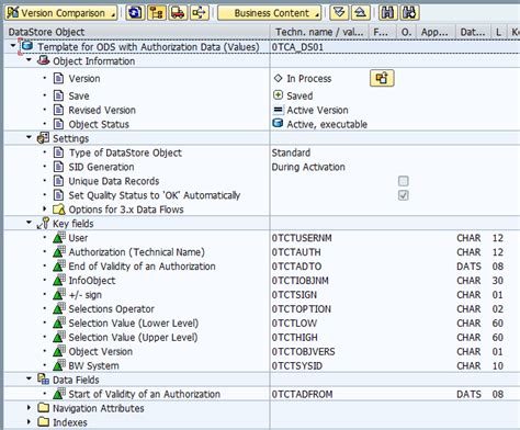 Sap Bw 7 3 Analysis Authorization And Sso With Bo Sap Community