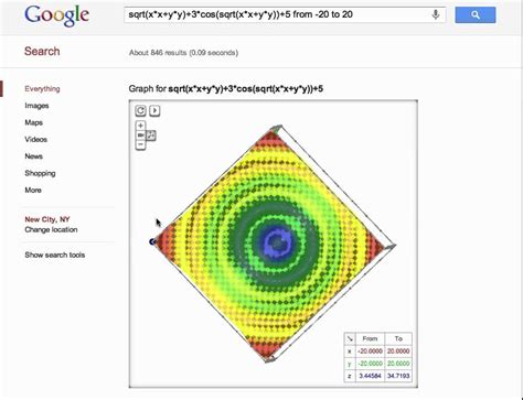 3d Equation Graph Tessshebaylo