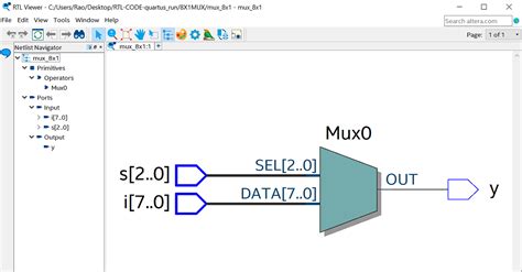 1x8 Demultiplexer Behavioral Implementation In Verilog By Rao