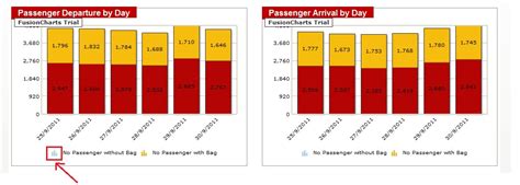 Color Set In Stackedbarchart With Legend Icon Color Fusioncharts And Aspnet Fusioncharts Forum