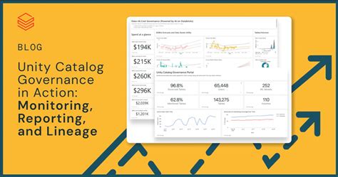 Databricks Unitycatalog How Databricks Supports Business Outcomes