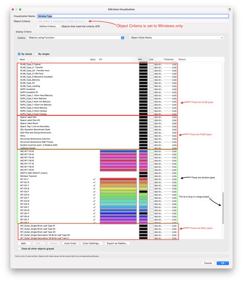 Data Visualisation Limit The Values To The Defined Object Criteria