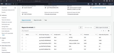 Waldir Neto On Linkedin Ec2 Group Open The Door Udp 5060