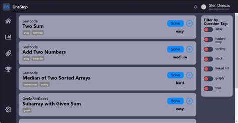 Glen Dsouza On Linkedin Dsa Webdevelopment Ai Capstoneproject