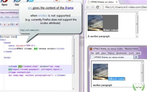 iframe element src vs srcdoc attributes html5 visit w3 video dailymotion