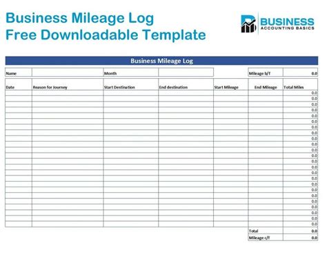 Free Mileage Log Template For Small Business