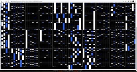 Osu Mania Chart Online Viewer In Development ‬ · Forum‬ ‭osu ‬