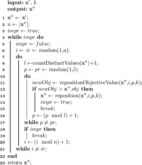 Figure 1 From Variable Neighborhood Search For Partitioning Sparse