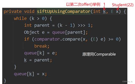 【java】priorityqueue优先级队列（堆）比较器详解 Csdn博客