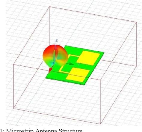 Figure 1 From Design And Implementation Of A Microstrip Array For Wifi