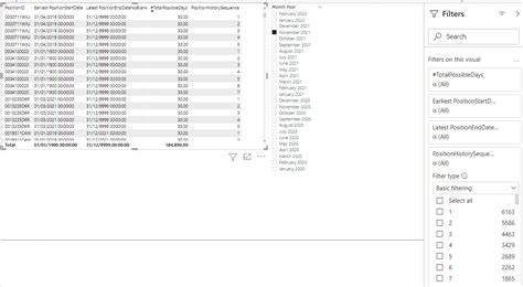 Solved Total Number Of Days Between Dynamic Dates Microsoft Fabric Community