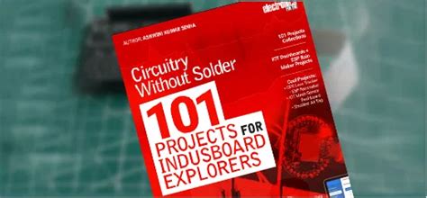 Home Indusboard Is Redefining Miniature Iot Innovation Indus