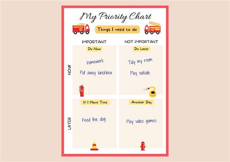 Printable Priority Chart • Decision Matrix • Eisenhower Matrix • Vision