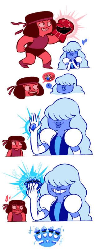 Respective Weapons Steven Universe Know Your Meme