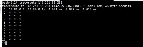 concourse worker does not work properly on aws ecs if using amazon linux 2 or ecs optimized ami