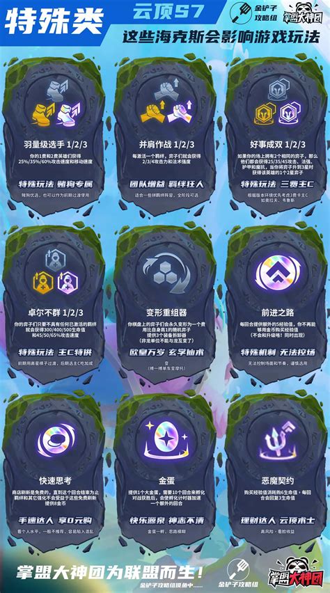 云顶之弈1214强化符文大全云顶之弈1214强化符文一览3dm网游