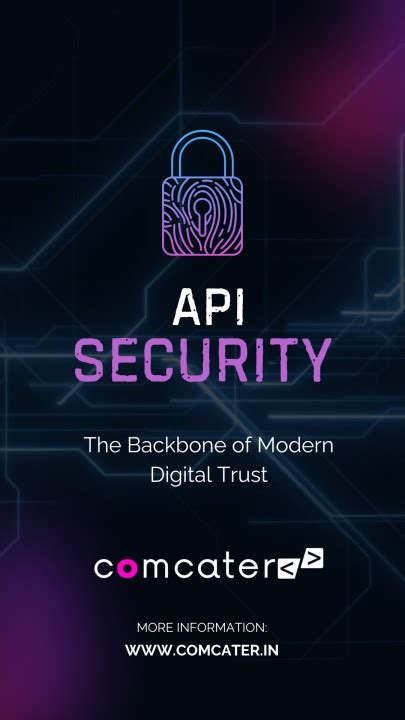 Apisecurity Cybersecurity Websecurity Devops Securecoding Comcater