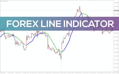 Forex Line Indicator Mt4 Aierior