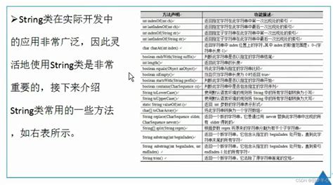 Java异常处理与字符串操作 Csdn博客 Java异常处理与字符串操作 Csdn博客