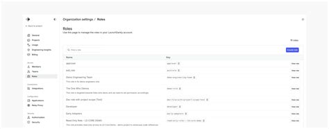 5 Best Practices For Getting Started With Launchdarkly Launchdarkly