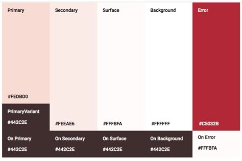 Material Raisedbutton Text Does Not Default To Colorschemeonprimary