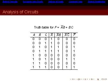 Boolean Theorems Expressing Logic Circuits Analysis Of Circuits
