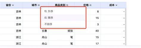 🐛【性能问题】官方示例 排序按钮越点越卡 · Issue 1713 · Antviss2 · Github