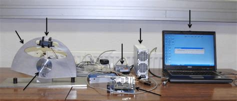 Inertia Wheel Inverted Pendulum System Download Scientific Diagram