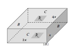 Figure Shows A Rectangular Solid Conductor Of Edge LengthsL L And L A Certain Potential