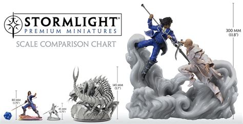 Trying To Find Cool Bookends That Are Anything Cosmere Related Any