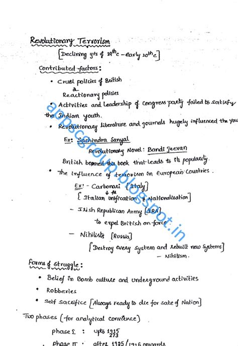 Part 9 Modern India History Class Notes For Upsc Prelims Appsc And Ssc Appsc Material Group 1