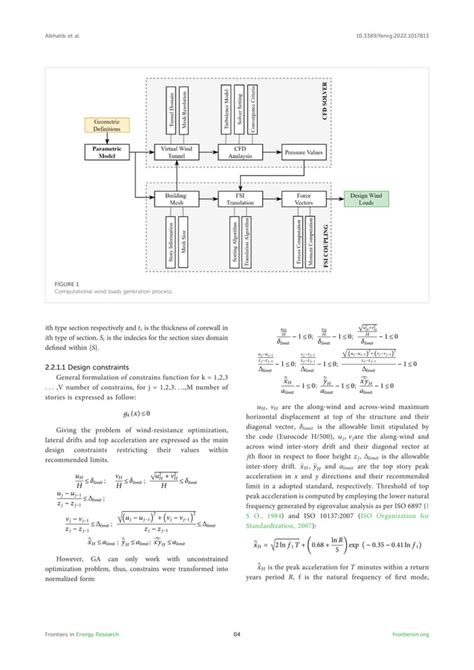 Wind Resistant Structural Optimization Of Irregular Tall Building Using Cfd And Improved Genetic