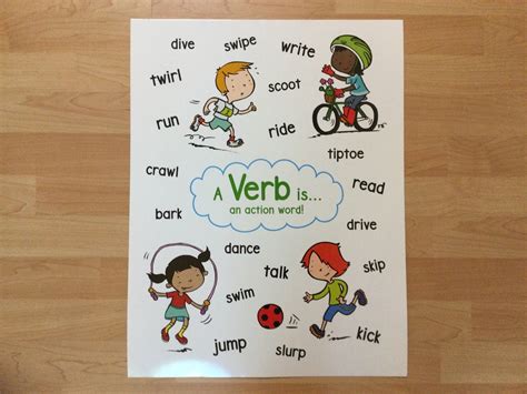 Verb Anchor Chart Verb Anchor Chart Action Words Anchor Chart Cm