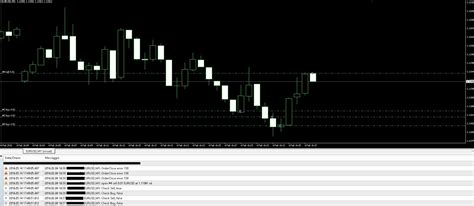 Order Close Error 138 Backtest Trading Signals Mql4 And Metatrader 4 Mql4 Programming Forum