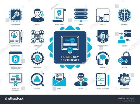 Public Key Certificate Icon Set Technology 库存矢量图（免版税）2407356243