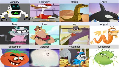 Your Birthmonth Your Bubble Guppies Villain One Is From An Upcoming