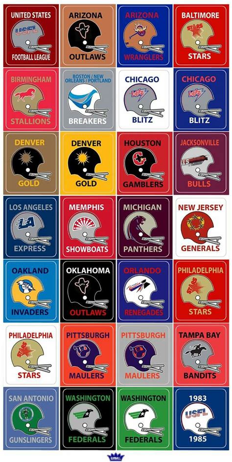 Printable Of All 32 Nfl Teams Helmets