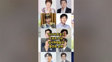 미스터트롯3 트로트 가수 심사위원들의 출연료 순위 Youtube