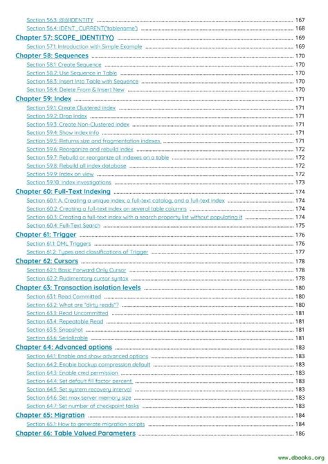 microsoft sql server notes for professionals e books max30