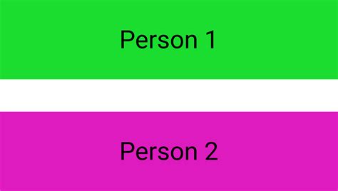 Html How To Style My Javascript Innerhtml Into Separate Components