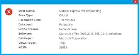 Outlook Express Not Responding How To Deal With This Error