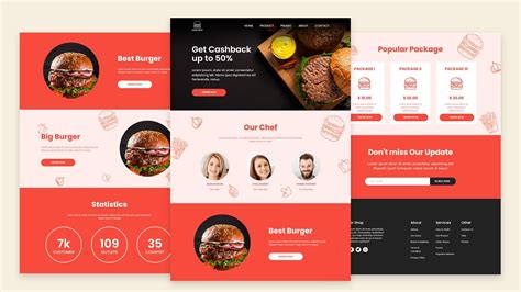 Demo Responsive Food Website With Npm Package Manager Html Css