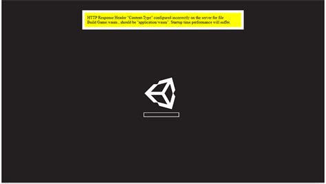Response Header Content Type Configured Incorrectly On The