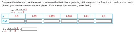 complete the table and use the result to estimate the limit use a gra